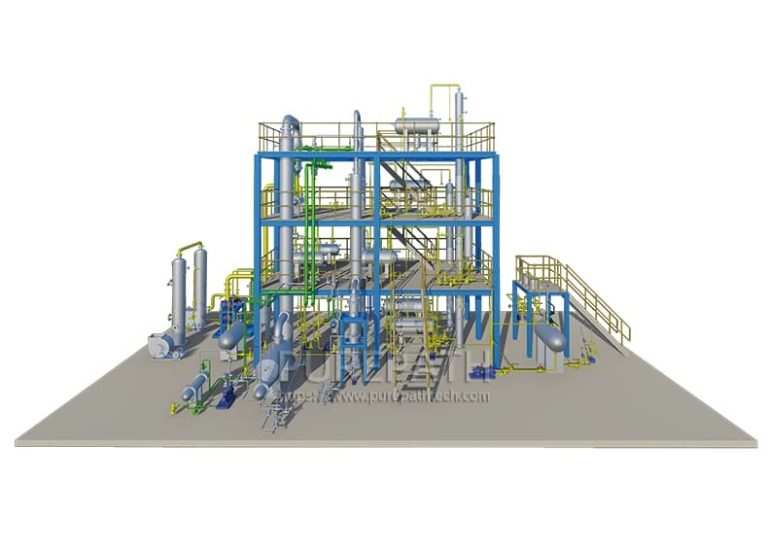 The Production Process of Lube Oil: Traditional Methods and ...