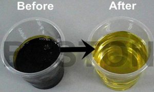 Understanding Used Motor Oil Recycling: From Collection to End Products ...